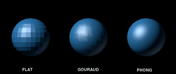 Computação Gráfica